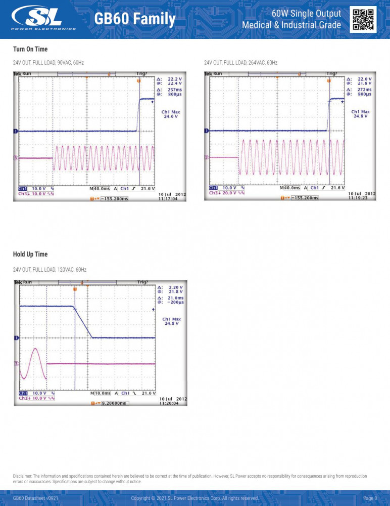 GB60S12K datasheet page 8