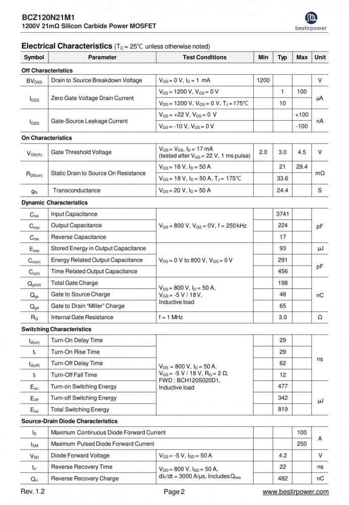 BCZ120N21M1 datasheet page 2