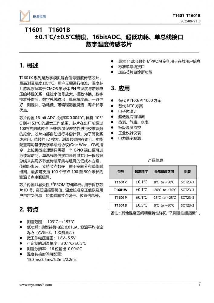 T1601Z datasheet page 1
