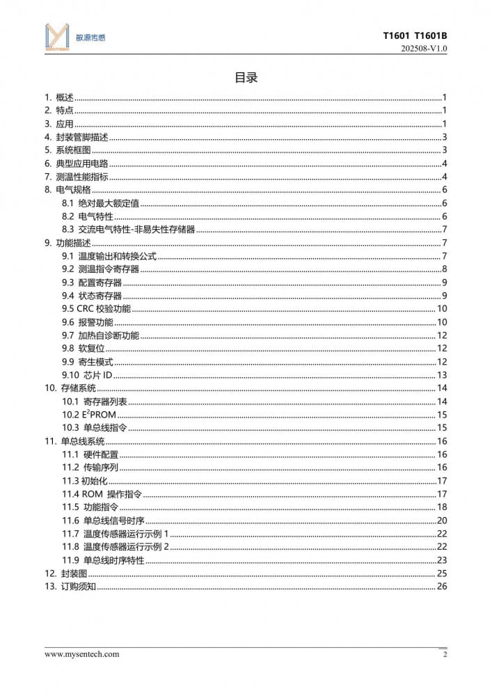 T1601Z datasheet page 2