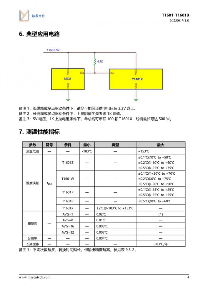 T1601Z datasheet page 4