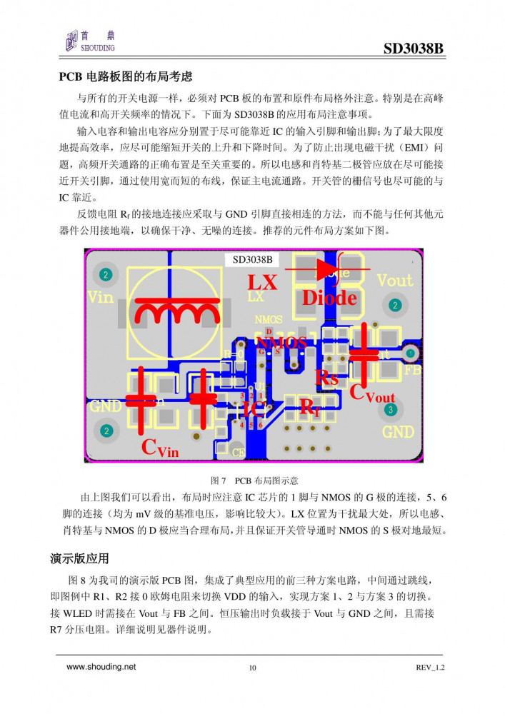 SD3038B datasheet page 10