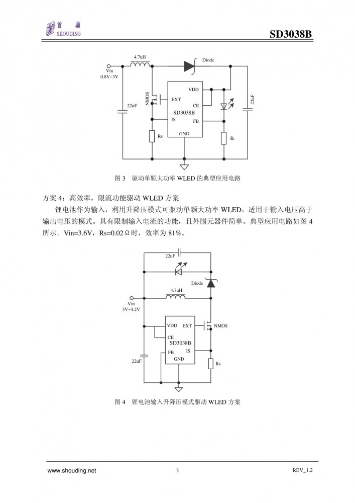 SD3038B datasheet page 3