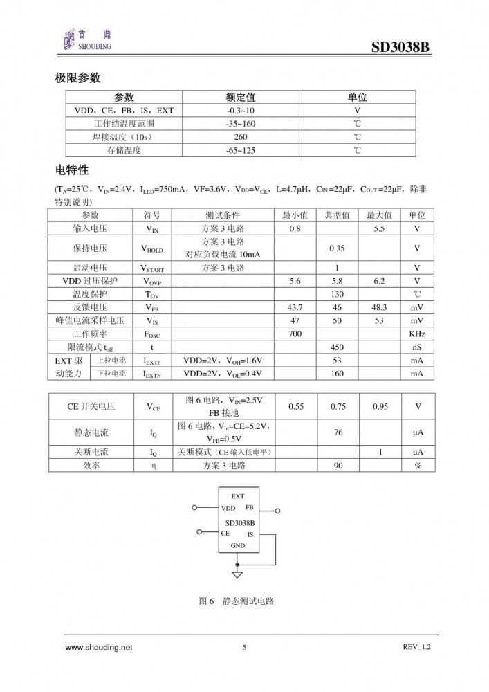 SD3038B datasheet page 5