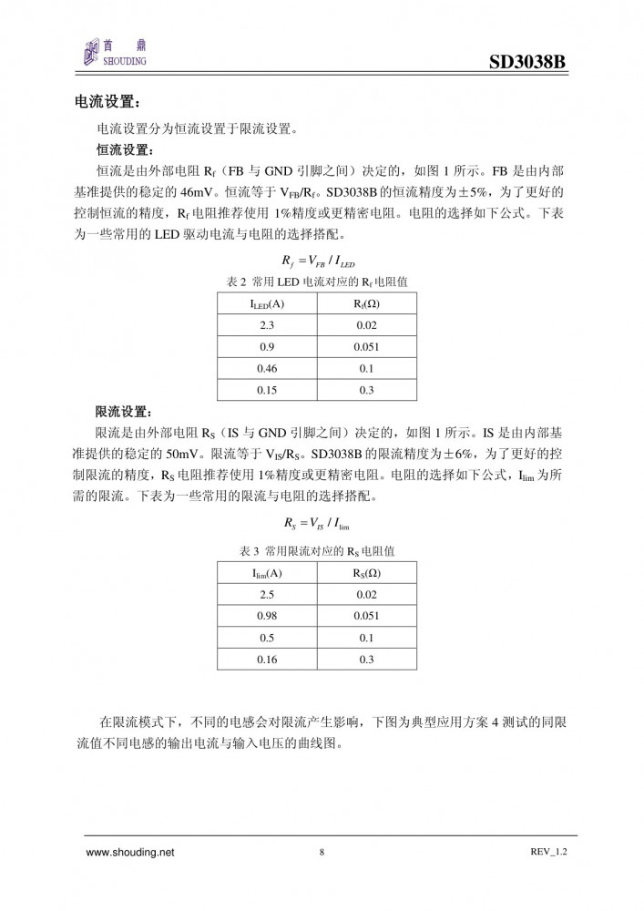 SD3038B datasheet page 8