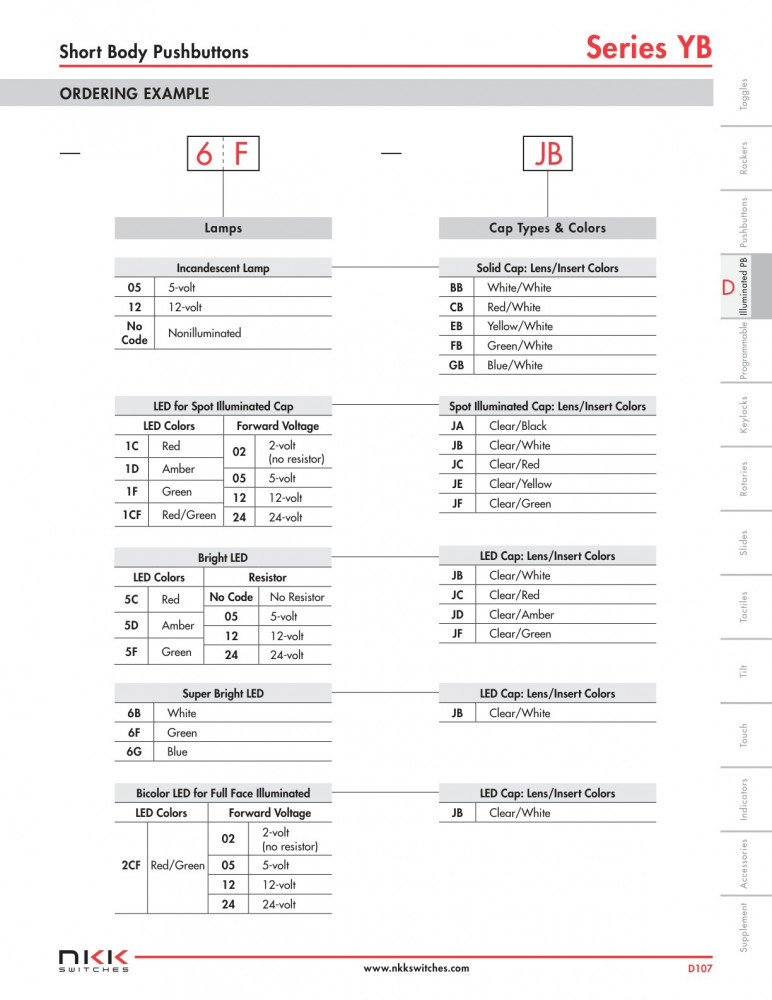 NKK Switches YB series document page 4