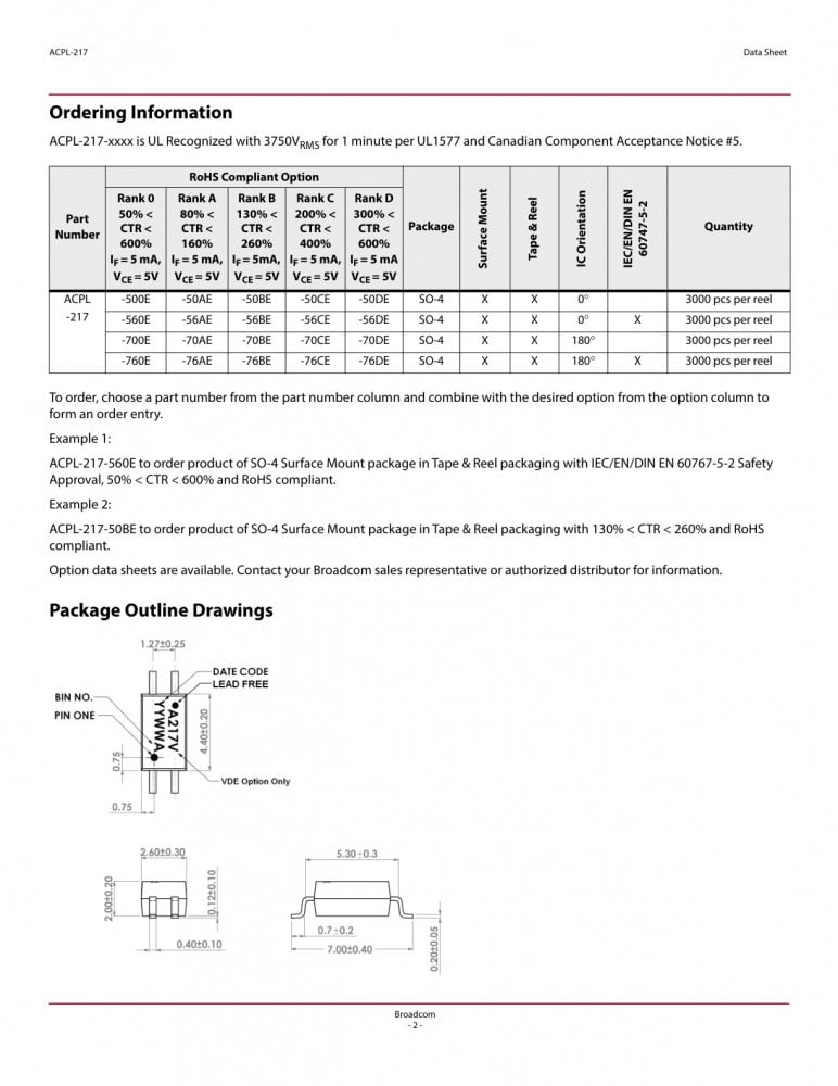 ACPL-217 datasheet page 2