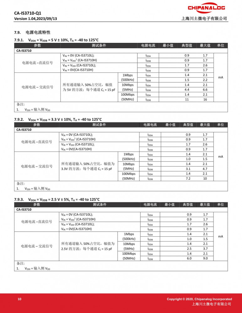 CA-IS3710LS-Q1 datasheet page 10
