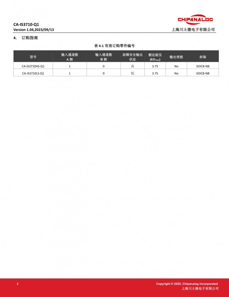 CA-IS3710LS-Q1 datasheet page 2