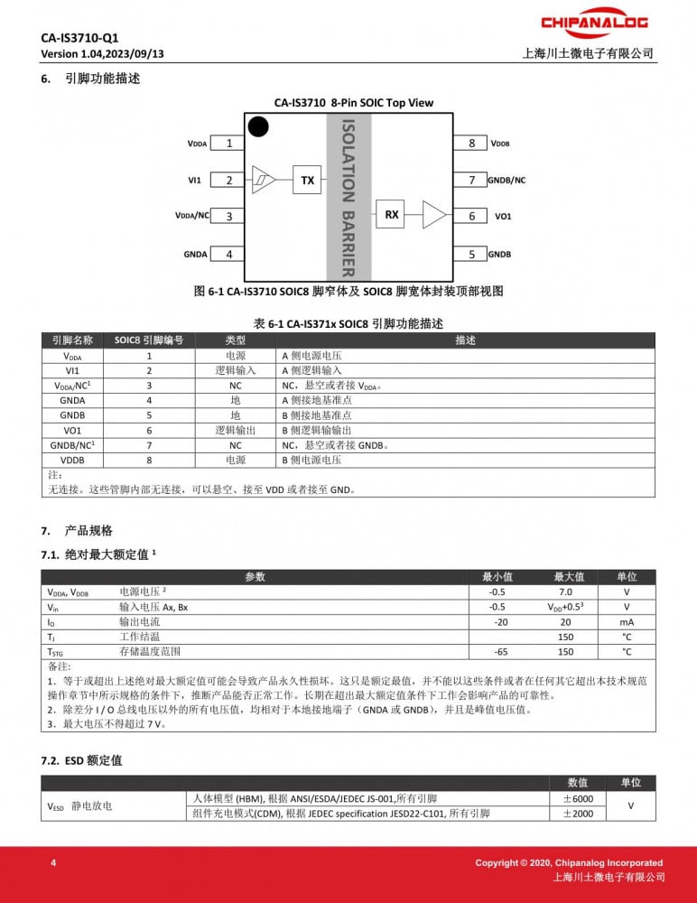 CA-IS3710LS-Q1 datasheet page 4