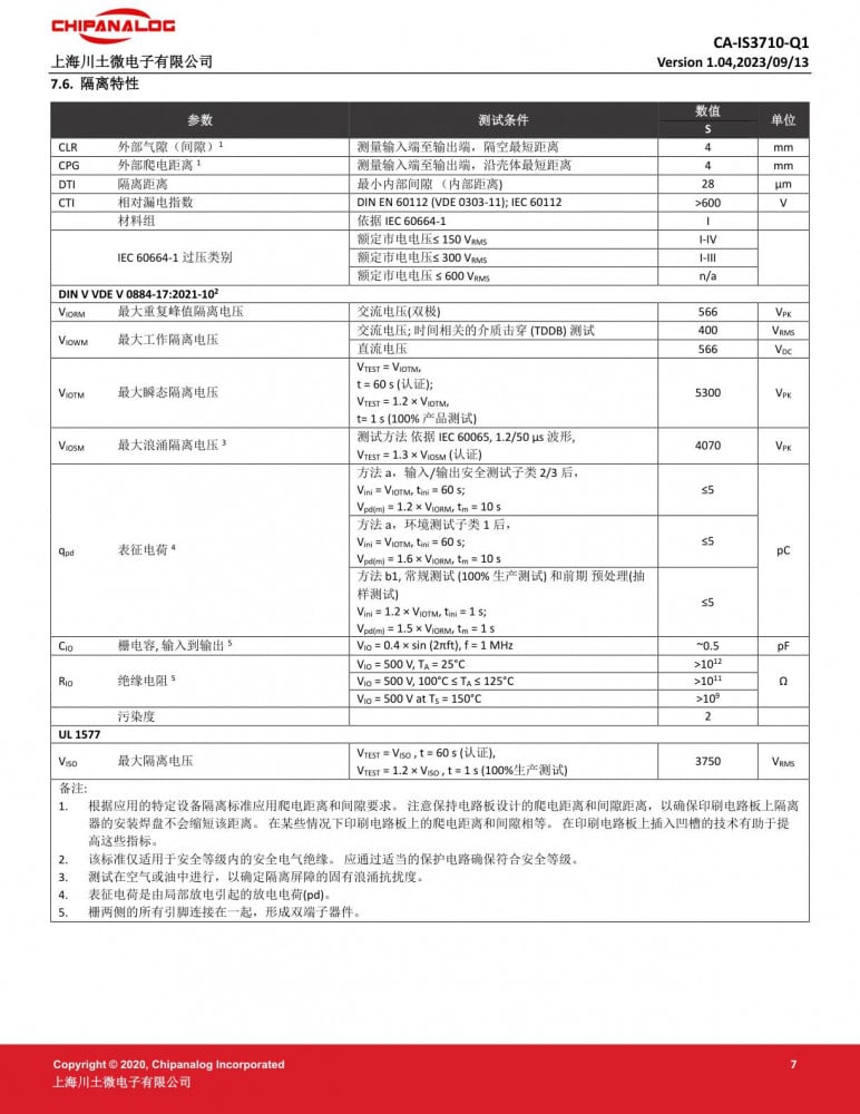 CA-IS3710LS-Q1 datasheet page 7