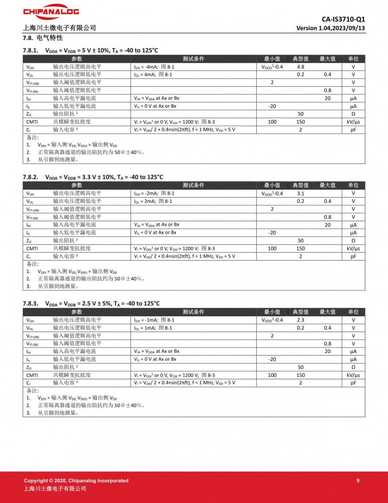 CA-IS3710LS-Q1 datasheet page 9