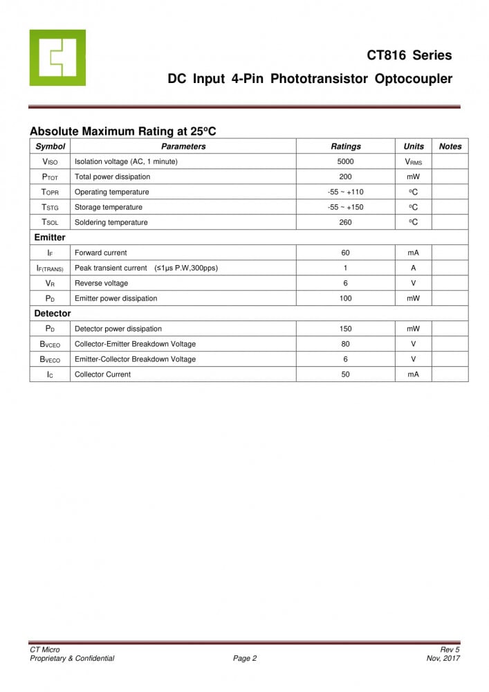 CT816C(SL)(T3)-H datasheet page 2