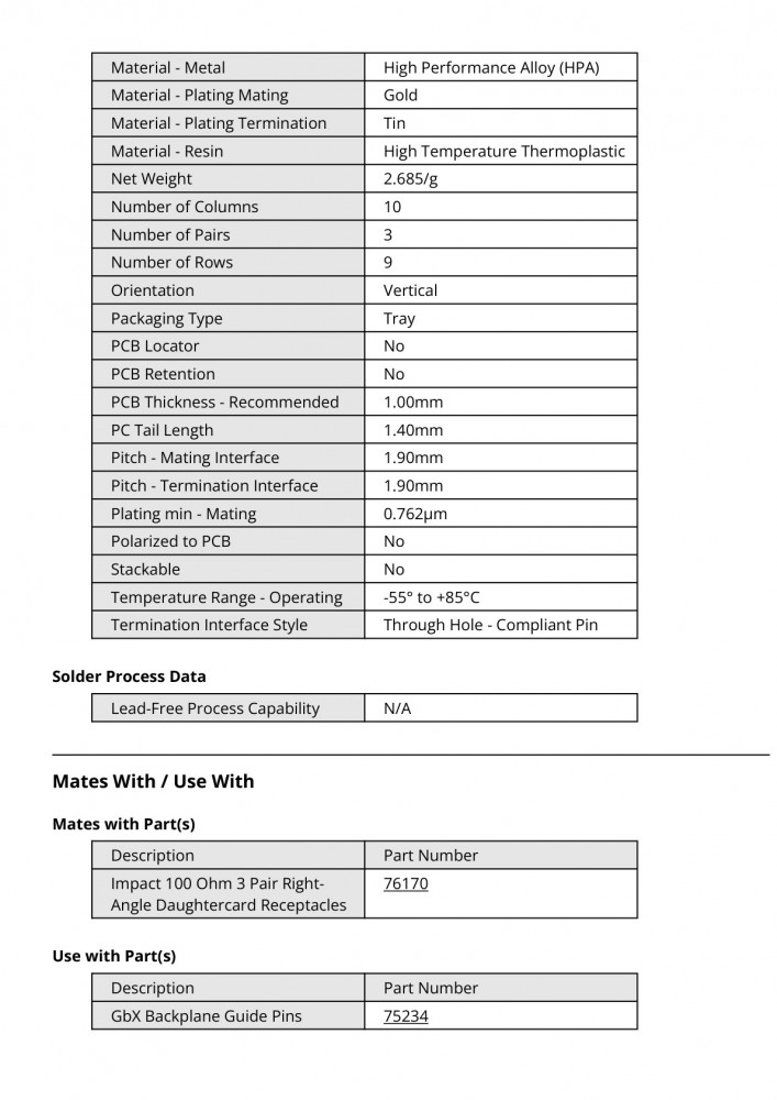 MOLEX 761651123 technical document page 3