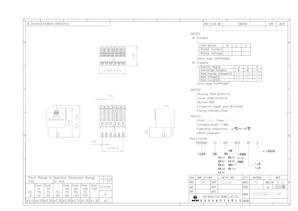 MX2EDGKD-2.5 product technical document