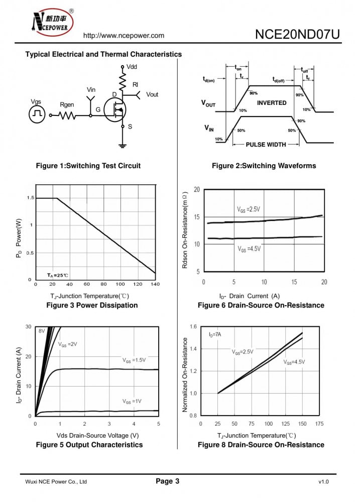 NCE20ND07U datasheet page 3