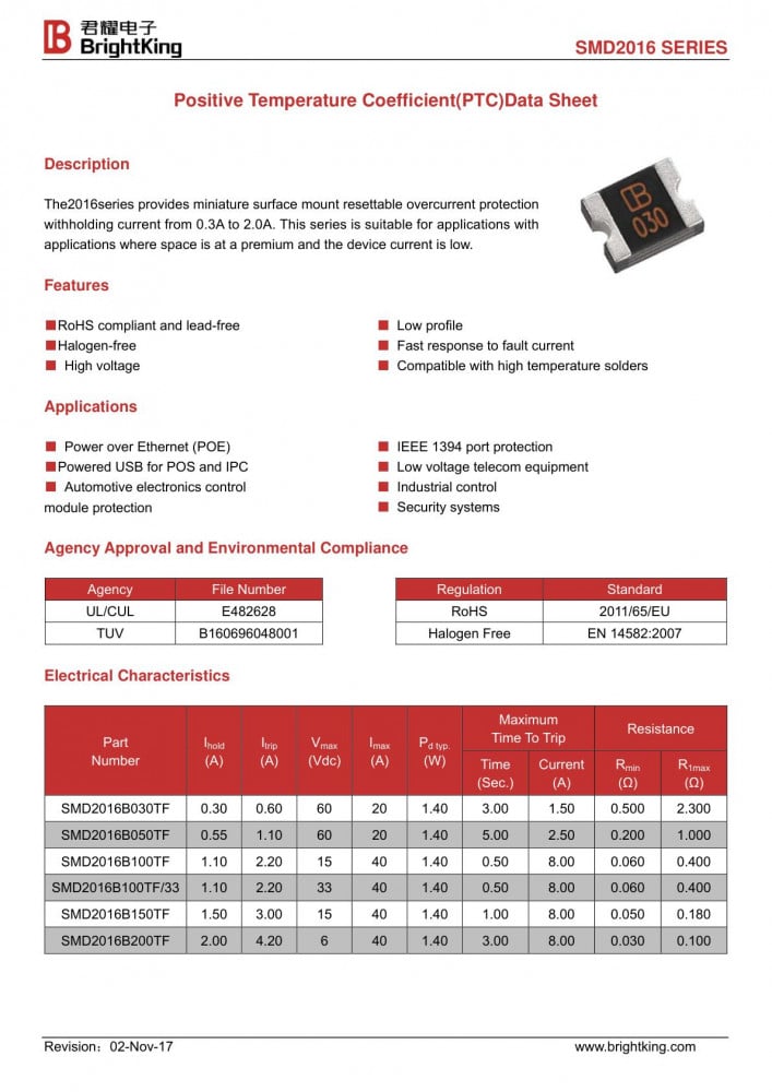 SMD2016B030TF datasheet page 1