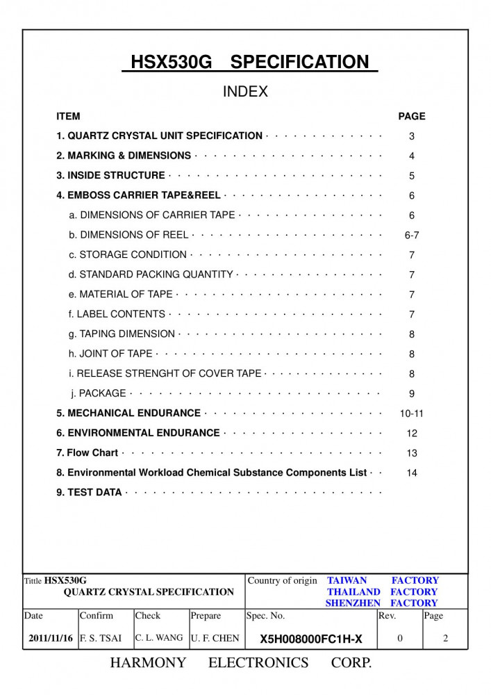 X5H008000FC1H-X specification page 2