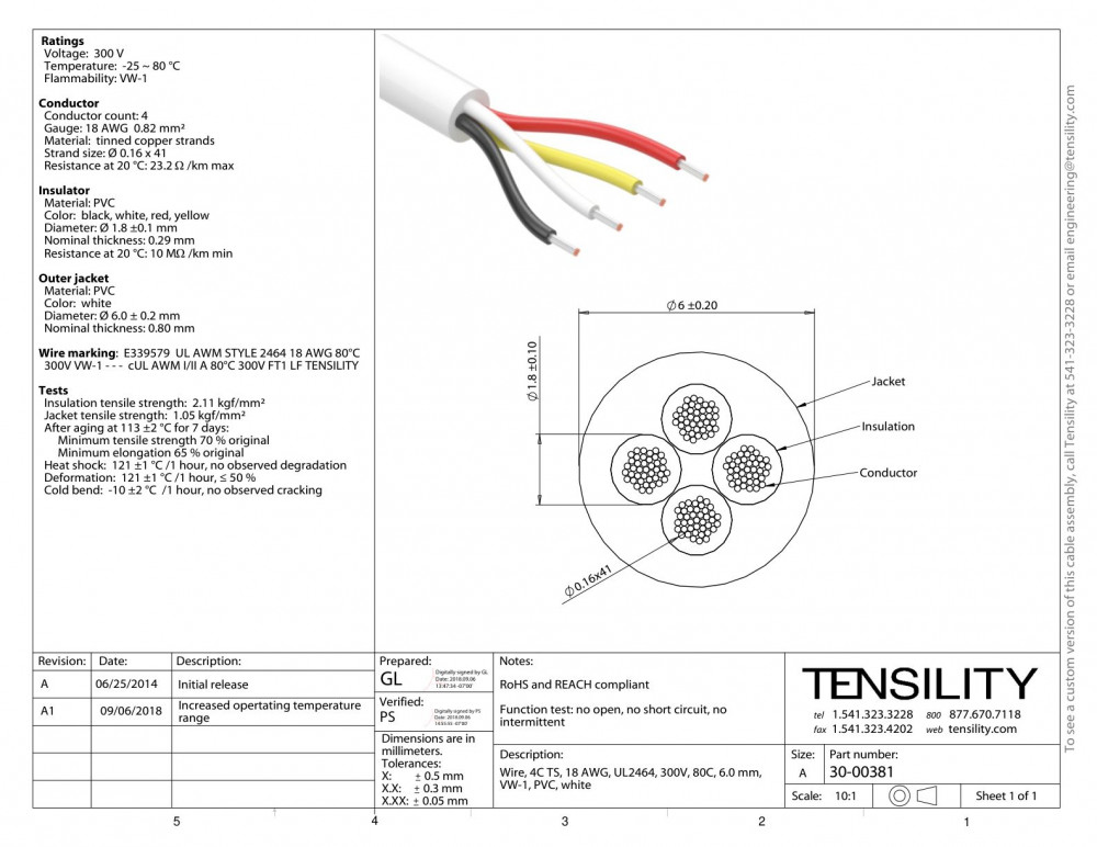 Tensility International 30-00381 product document preview