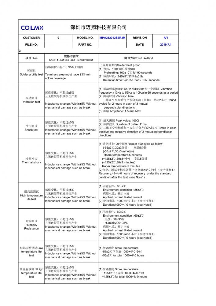MPA252012S3R3M approval specification page 6