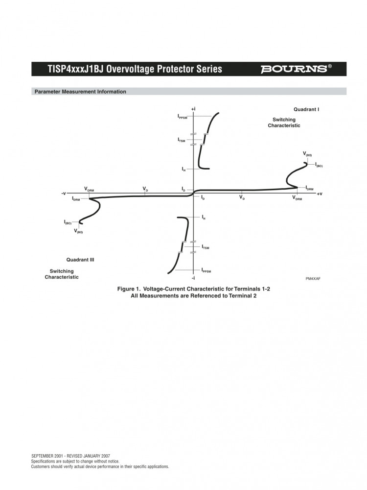 BOURNS TISP4xxxJ1BJ datasheet page 5