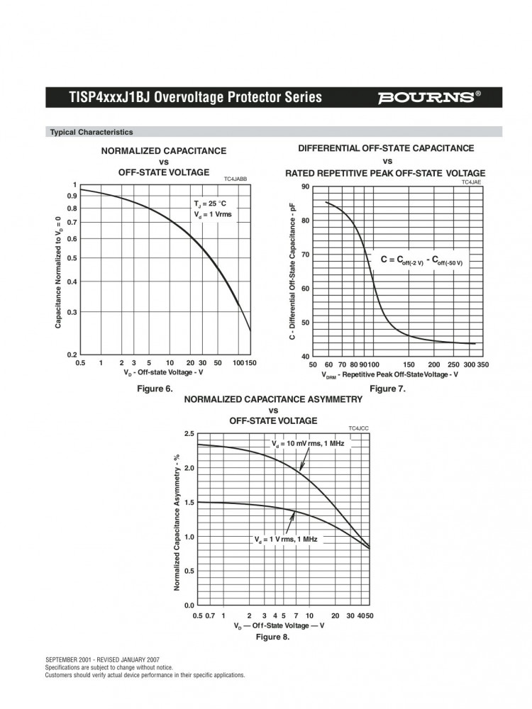 BOURNS TISP4xxxJ1BJ datasheet page 7