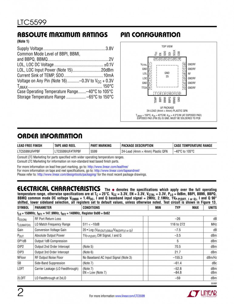 LTC5599 technical document page 2