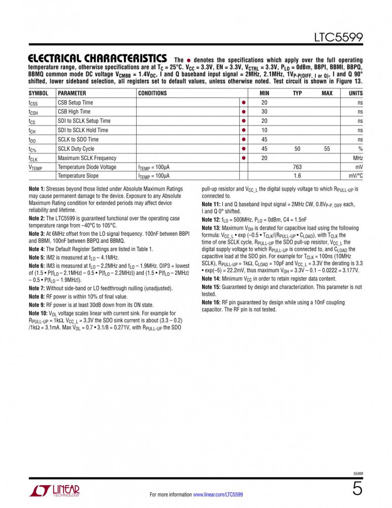 LTC5599 technical document page 5