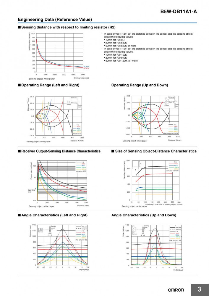 B5W-DB11A1-A-1 technical document page 3