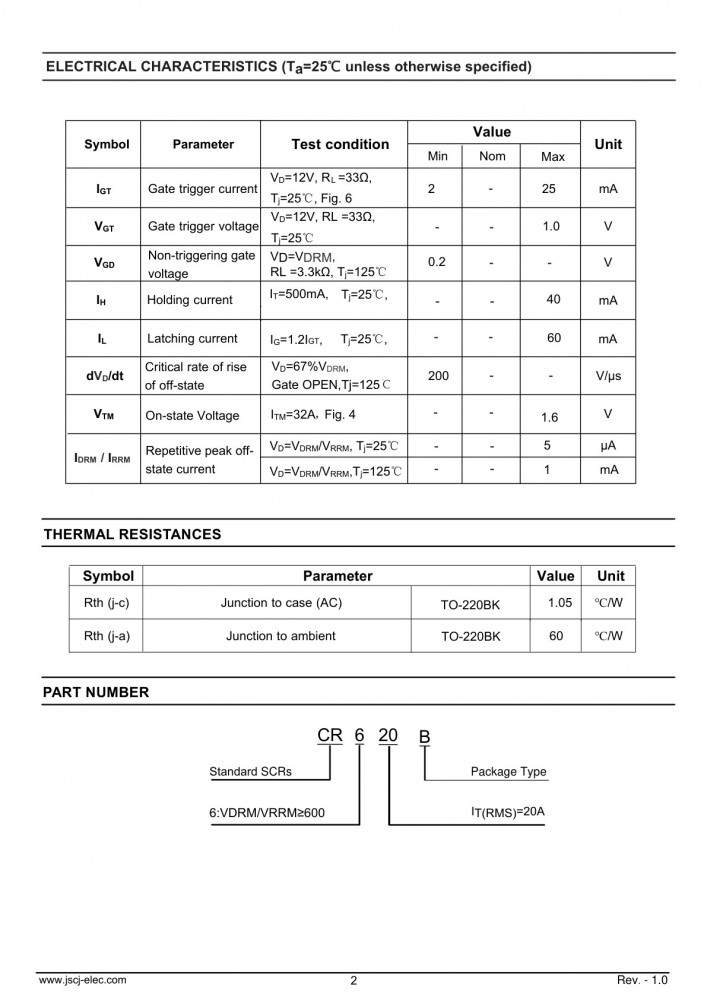 CR620B datasheet page 2