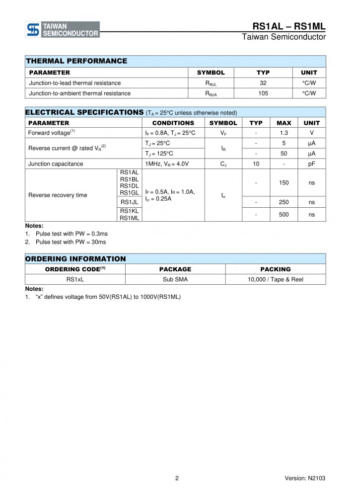 RS1JL datasheet page 2