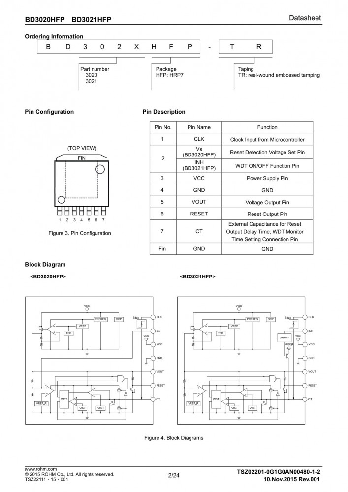 BD3021HFP-MTR datasheet page 2