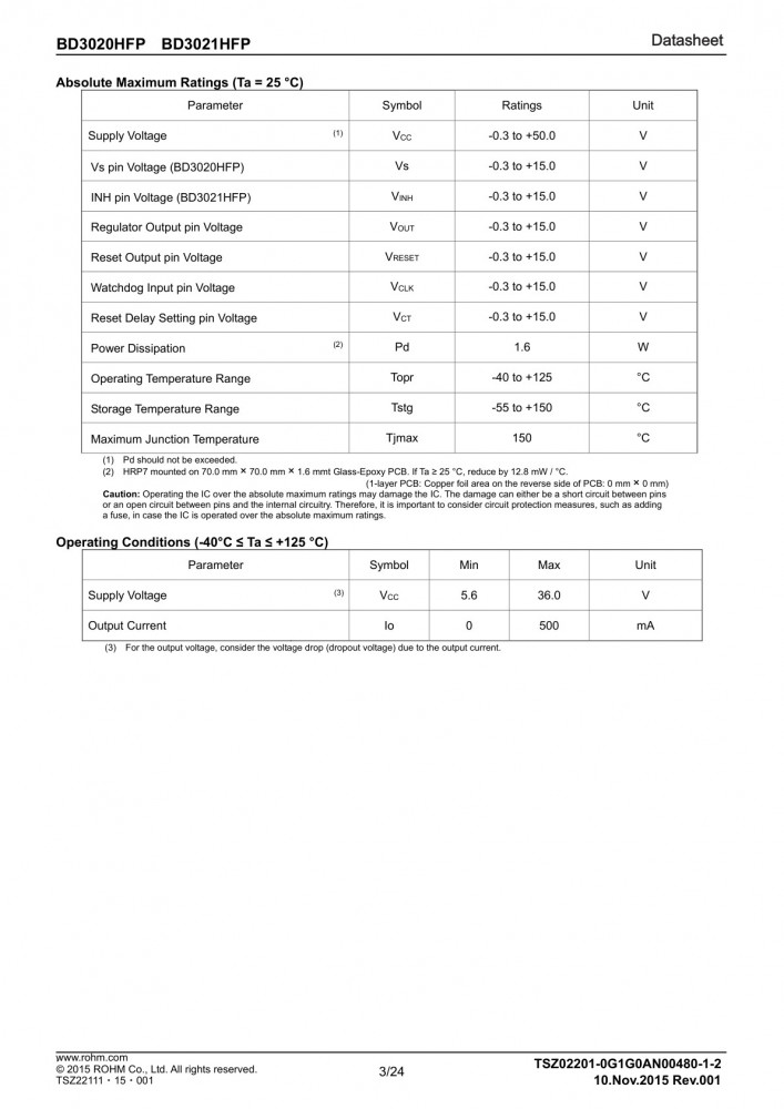 BD3021HFP-MTR datasheet page 3