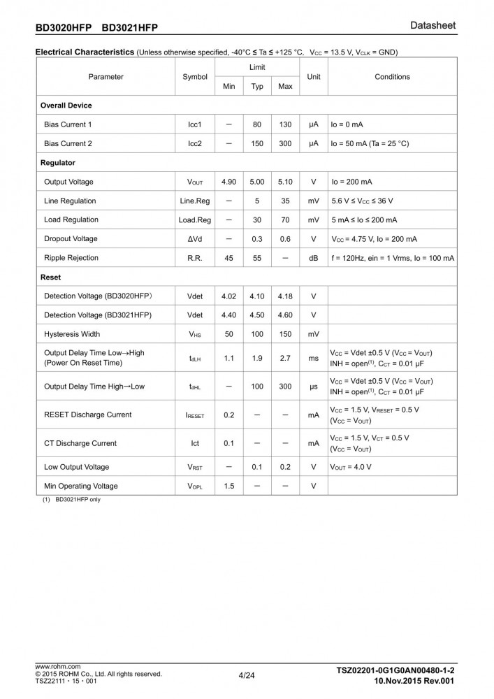 BD3021HFP-MTR datasheet page 4