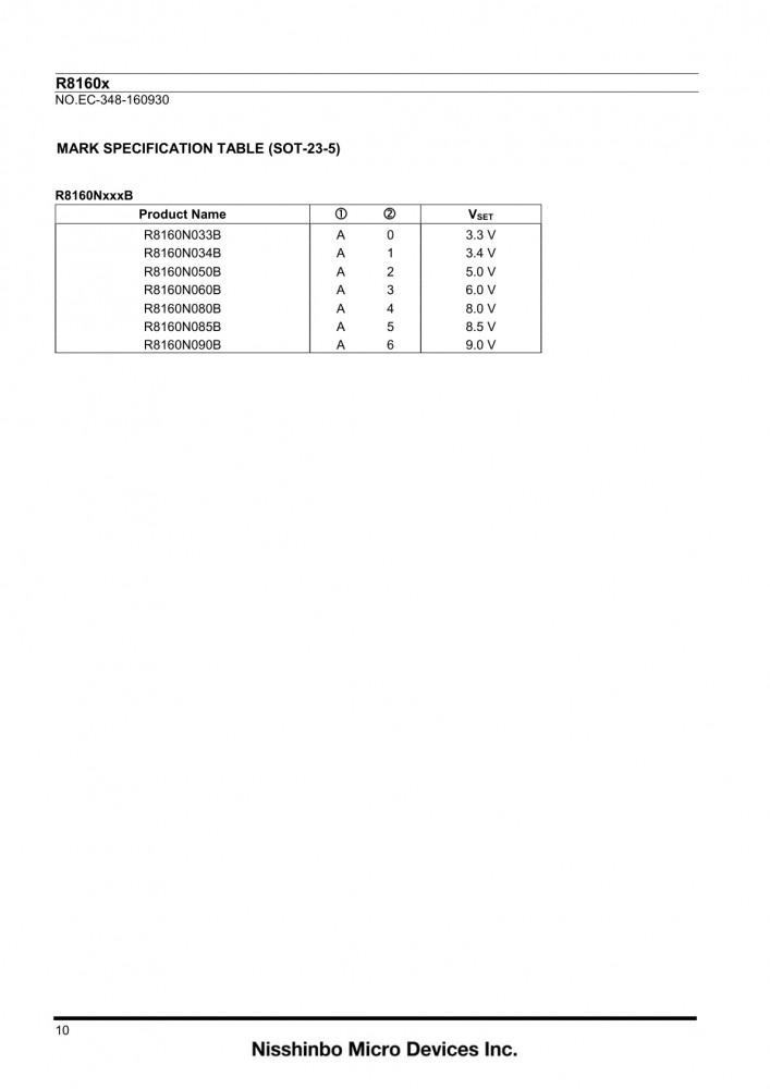 R8160x datasheet page 10
