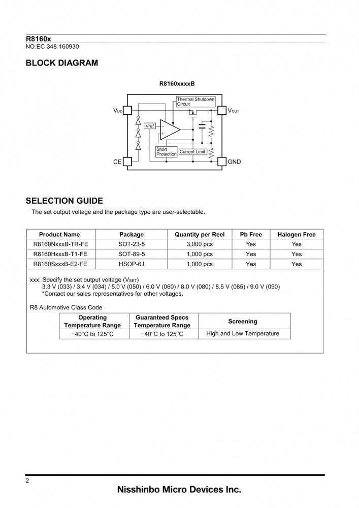R8160x datasheet page 2