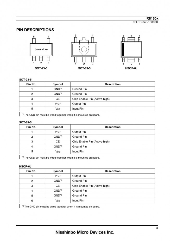 R8160x datasheet page 3