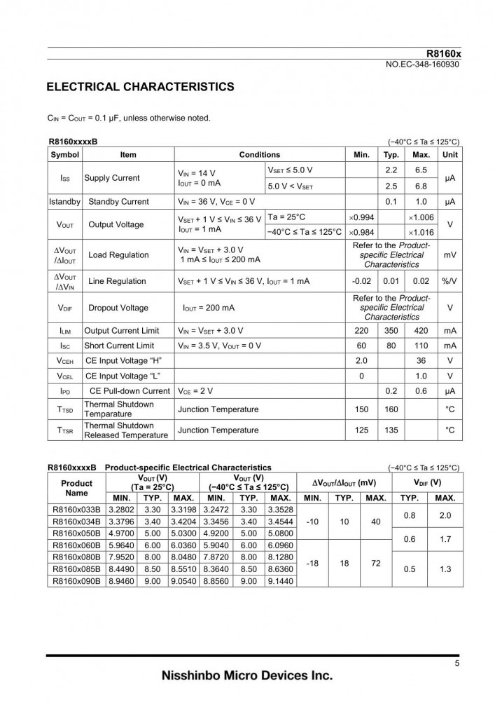 R8160x datasheet page 5