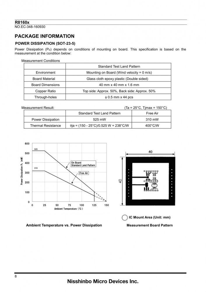 R8160x datasheet page 8
