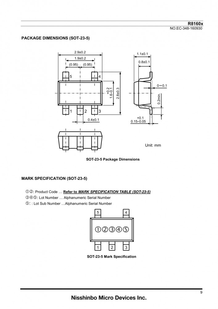 R8160x datasheet page 9