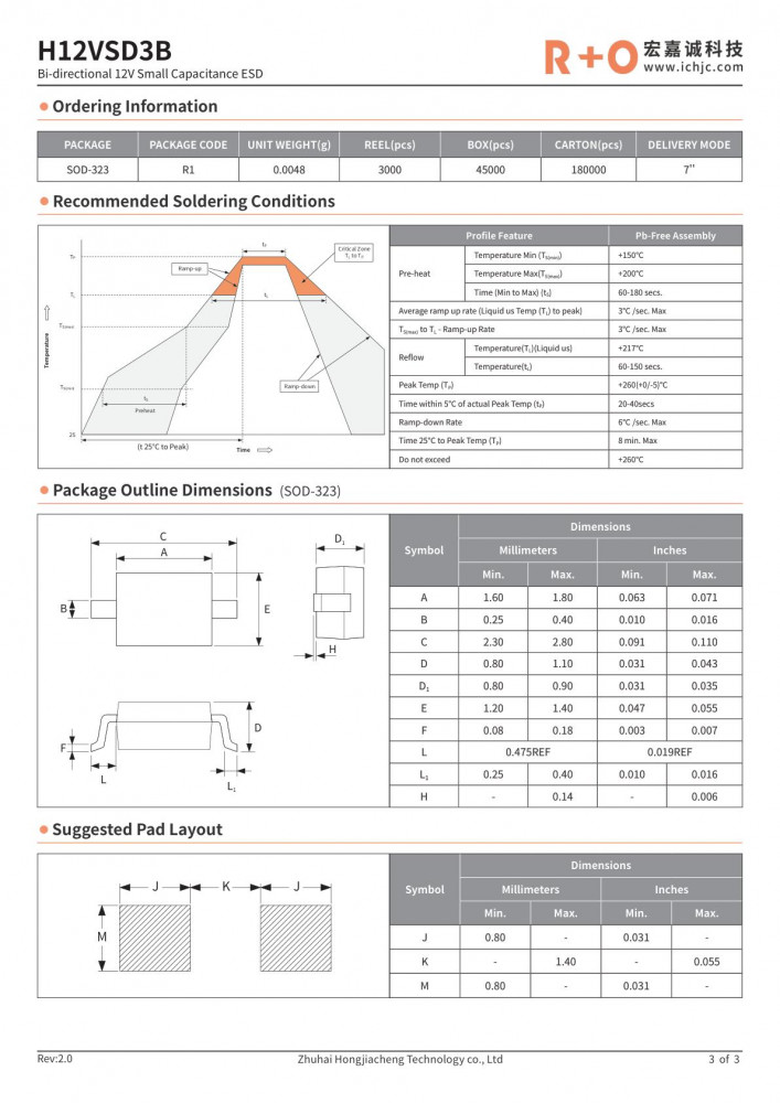 H12VSD3B datasheet page 3