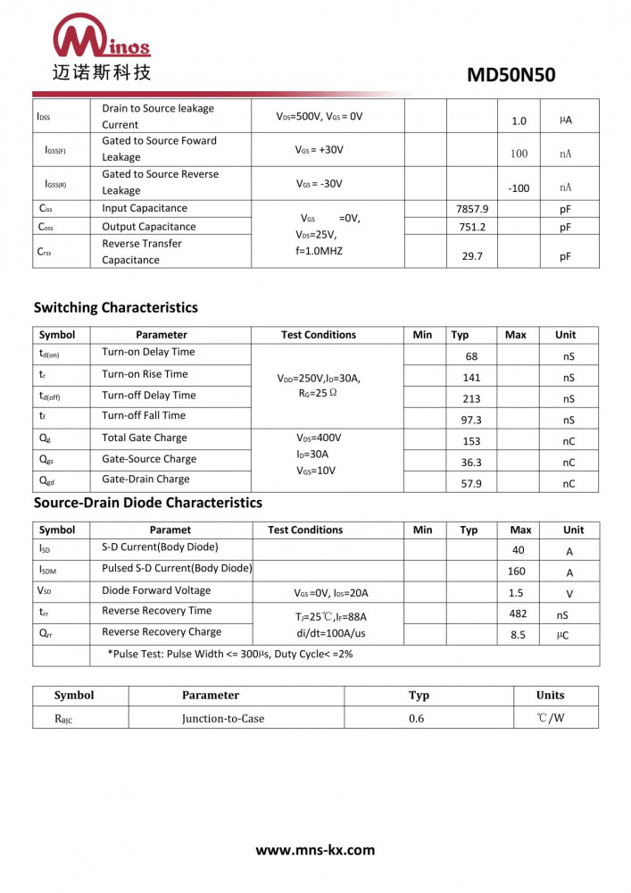 MD50N50 datasheet page 2