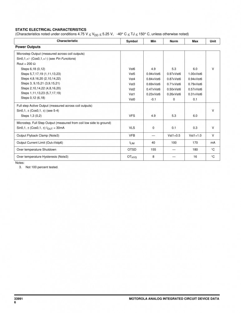 MC33991DWR2 datasheet page 6