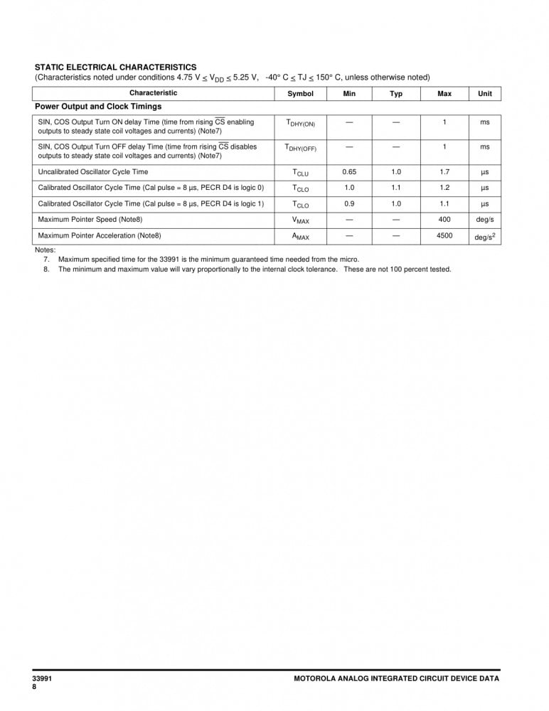 MC33991DWR2 datasheet page 8