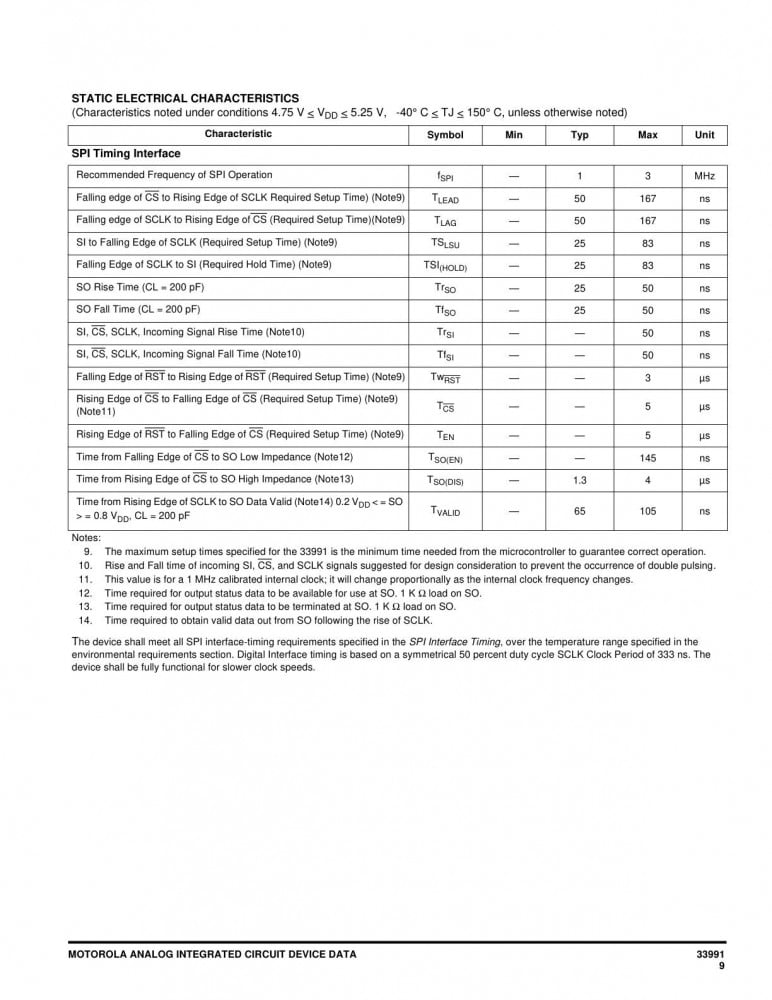 MC33991DWR2 datasheet page 9