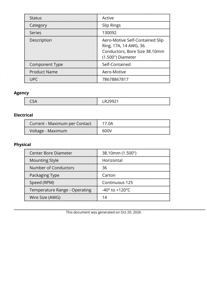 MOLEX 1300920171 product document image, page 2