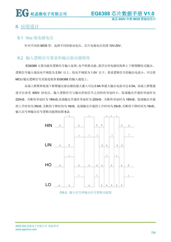 EG6388 datasheet page 10