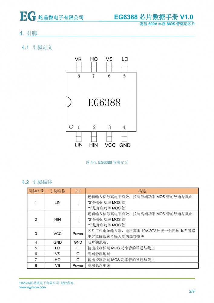 EG6388 datasheet page 5