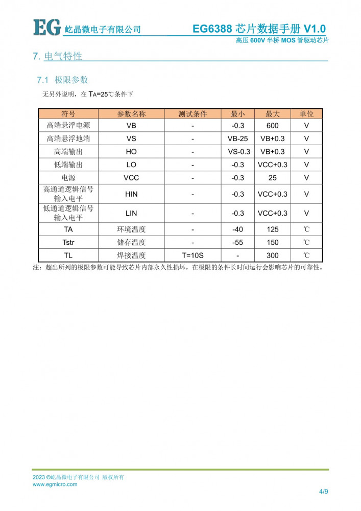 EG6388 datasheet page 7