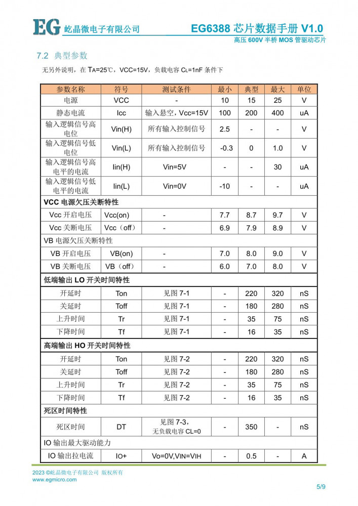 EG6388 datasheet page 8